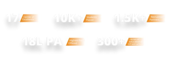 Higher Education - Aisect