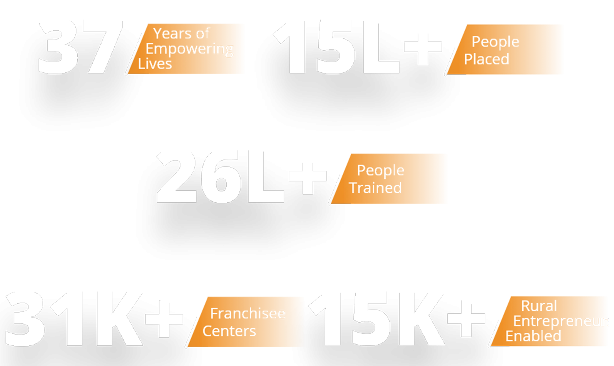 Aisect International - Aisect
